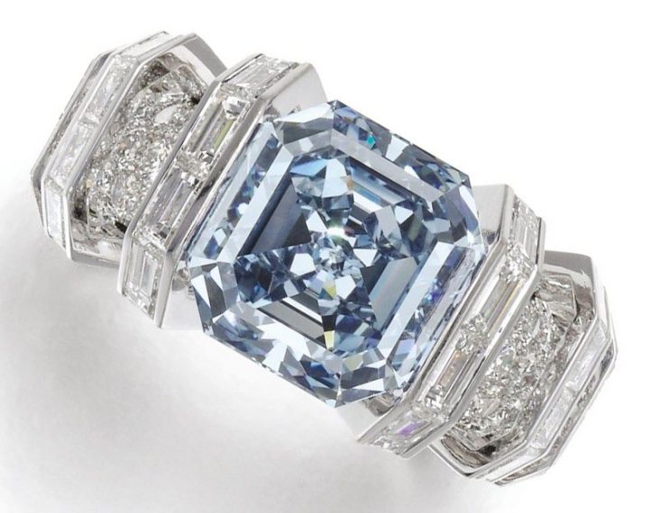 Sales Agency - The Fine Art Group