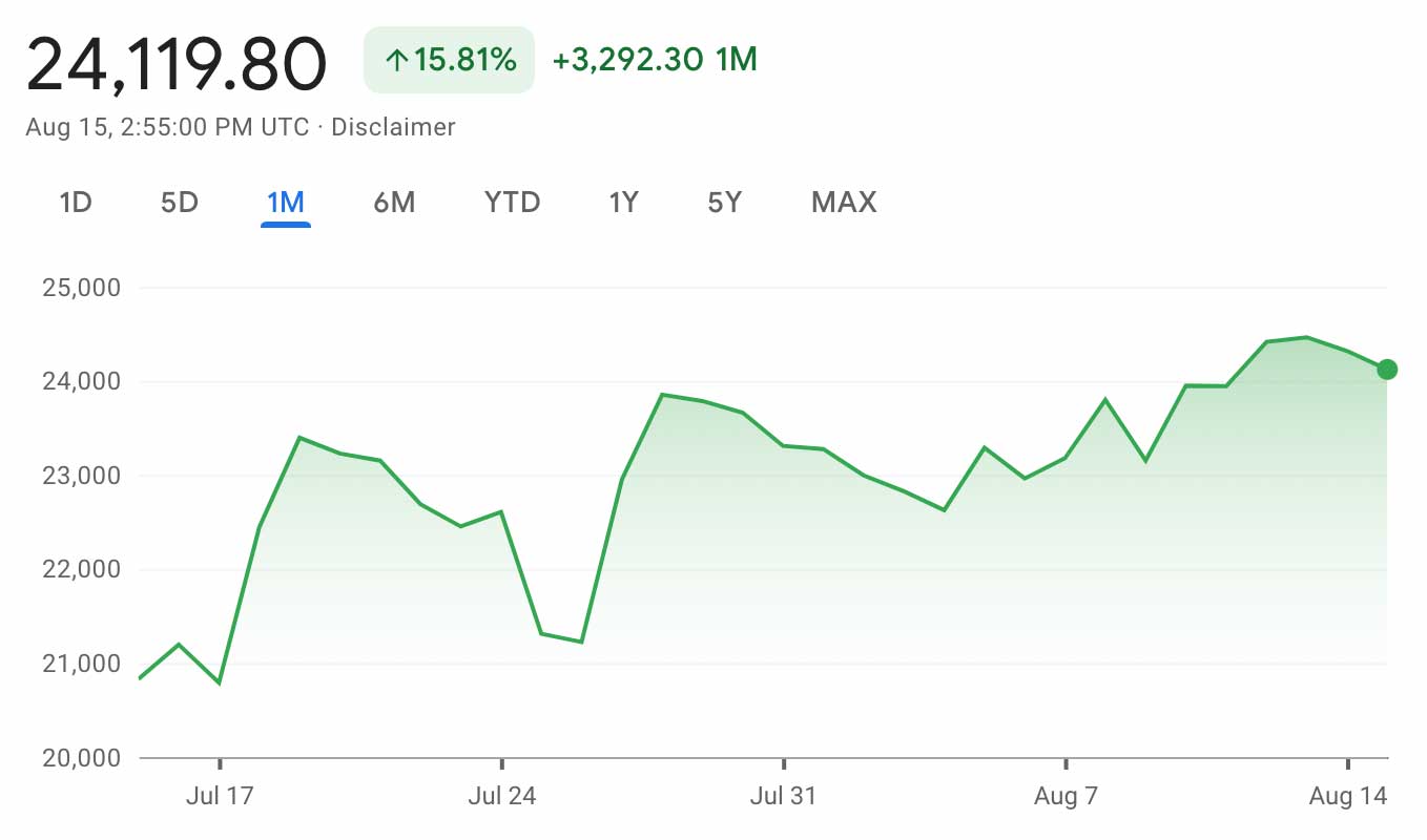 The Scoop: A Bi-Weekly NFT & Digital Art Newsletter 7 - The Fine Art Group