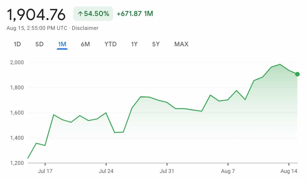 The Scoop: A Bi-Weekly NFT & Digital Art Newsletter 7 - The Fine Art Group