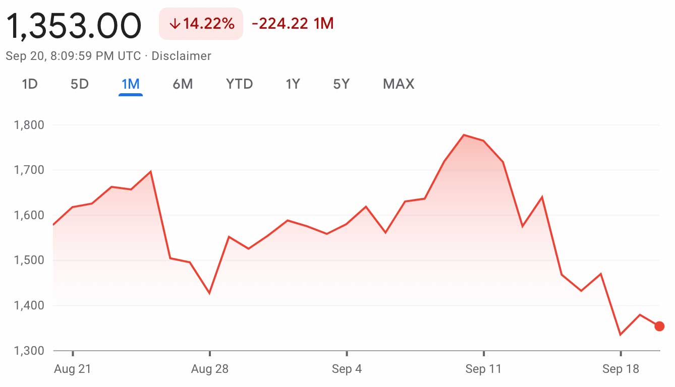 The Scoop: A Bi-Weekly NFT & Digital Art Newsletter - The Fine Art Group