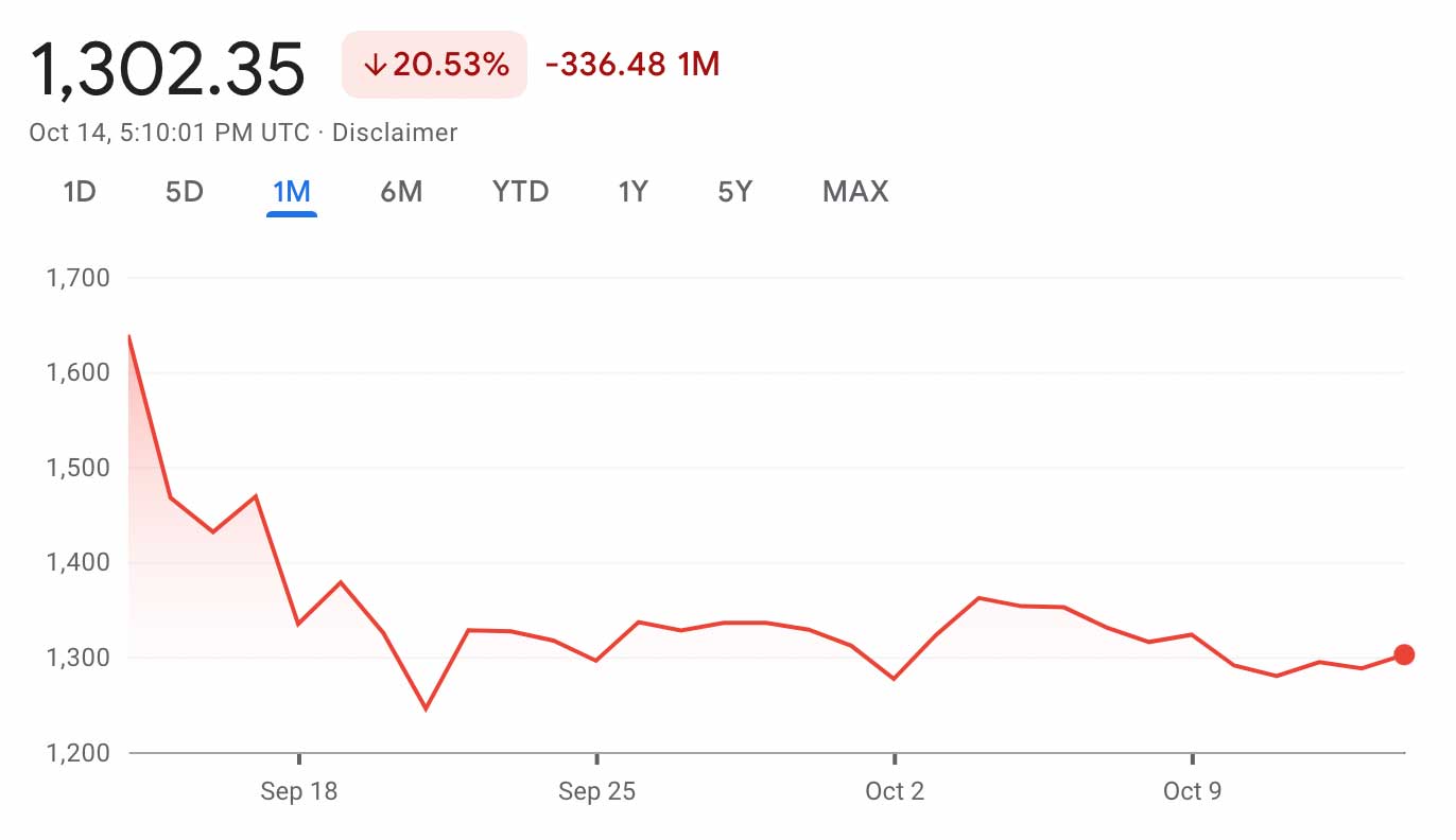 The Scoop: A Bi-Weekly NFT & Digital Art Newsletter 9