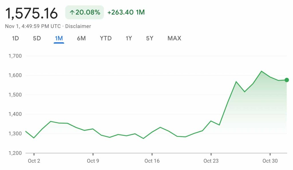 The Scoop: A Bi-Weekly NFT & Digital Art Newsletter 10